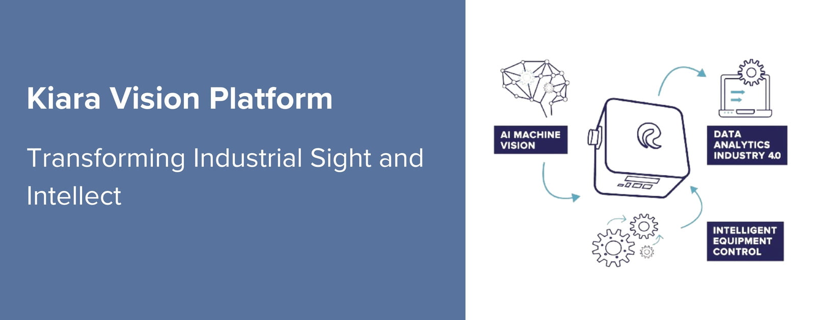 Automated FIBC and Textile Inspection with AI Machine Vision for ...
