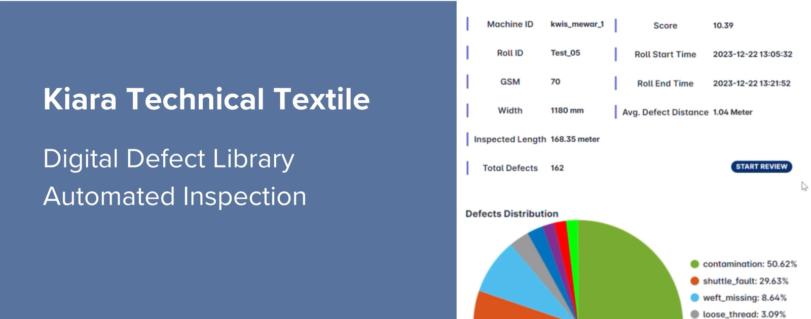 Automated FIBC and Textile Inspection with AI Machine Vision for ...